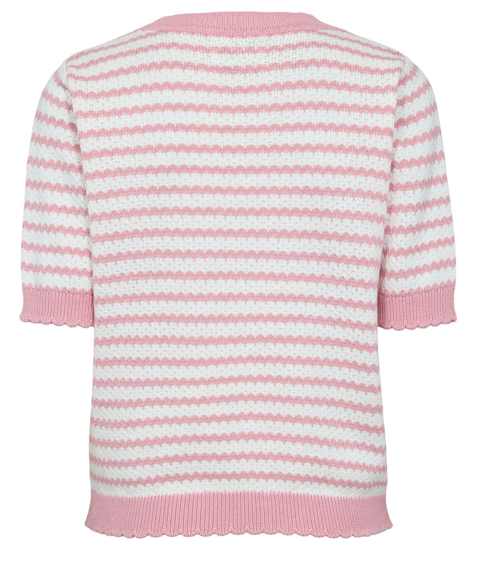 Numph at Landmark | Next Day Delivery